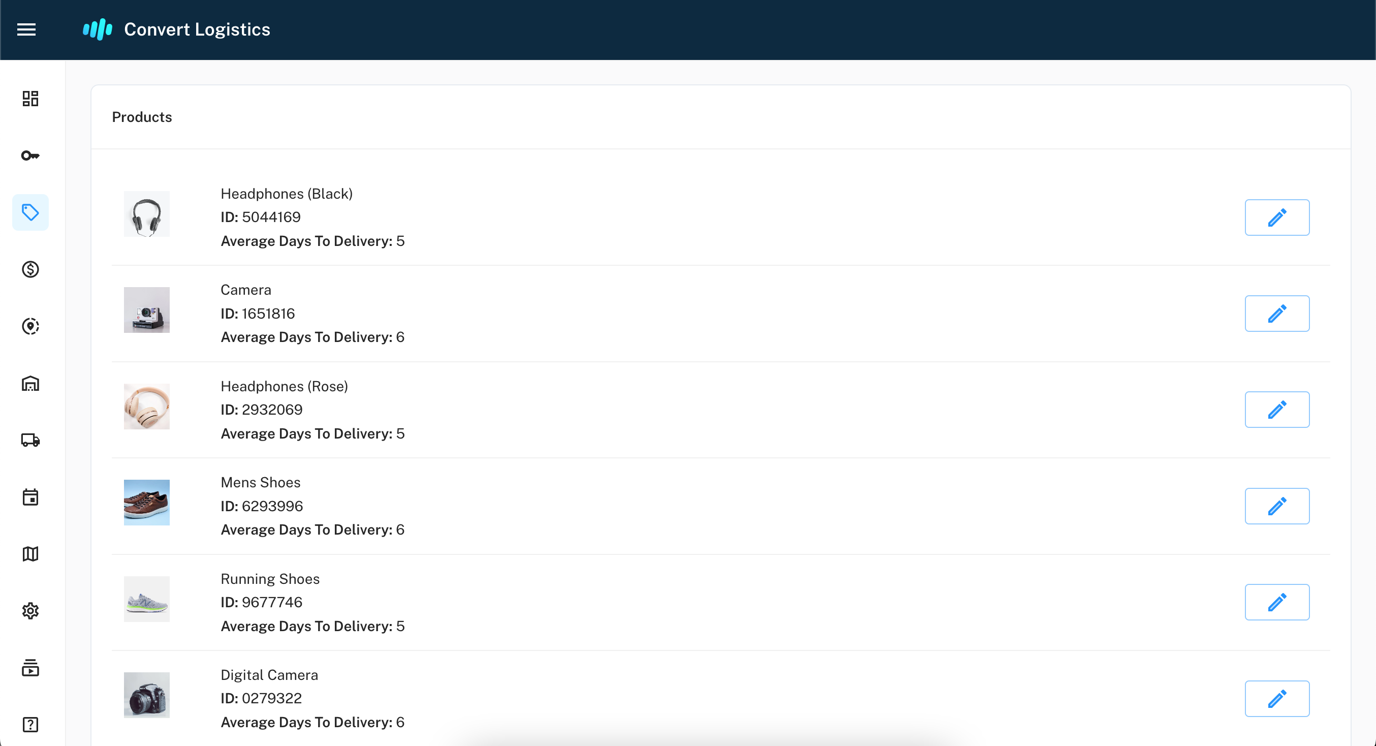 Convert Logistics - estimated e-commerce shipping/fulfillment arrival ...